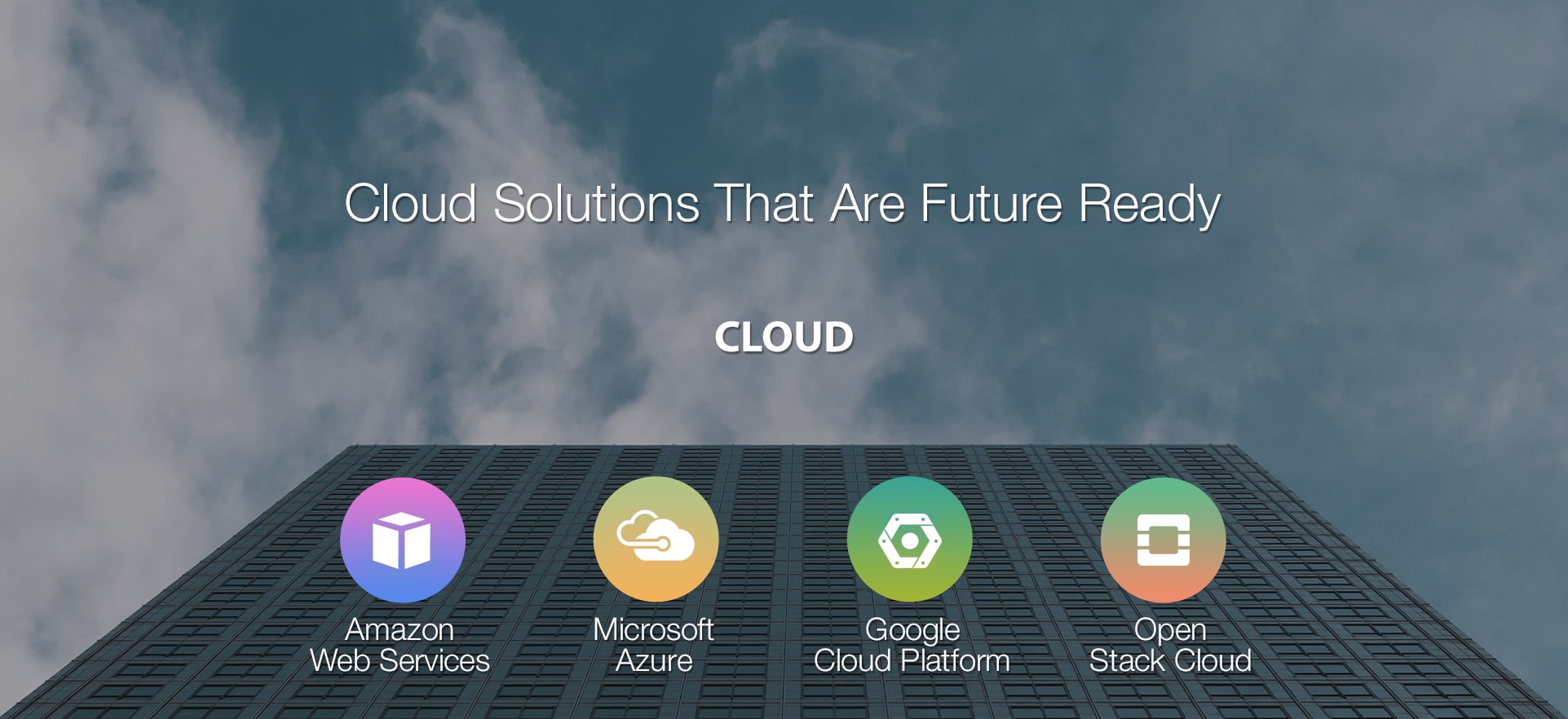 Digital Transformation | Mobile App Design & Development | Mobile programming LLC