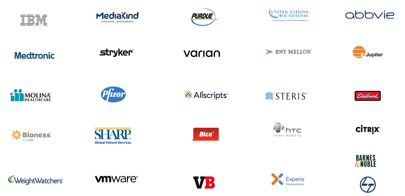 App Design & Development | Mobile programming LLC